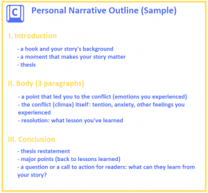 How to Write a Personal Narrative: The Ultimate Guide
